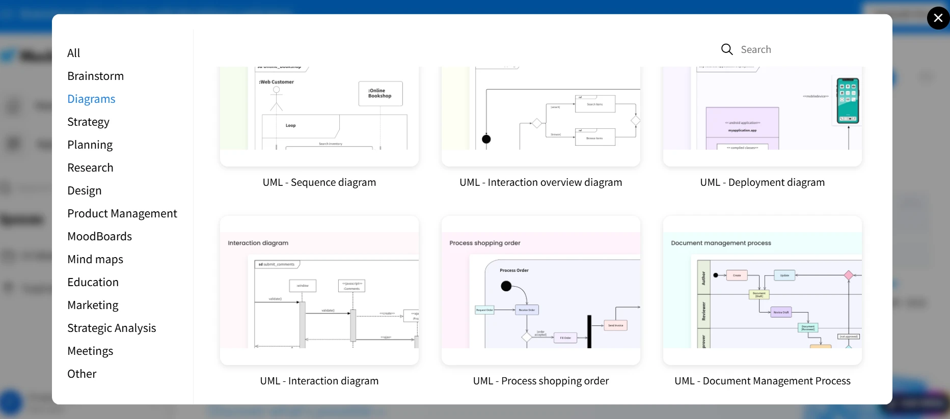 What is a Context Diagram? Examples and How to Create