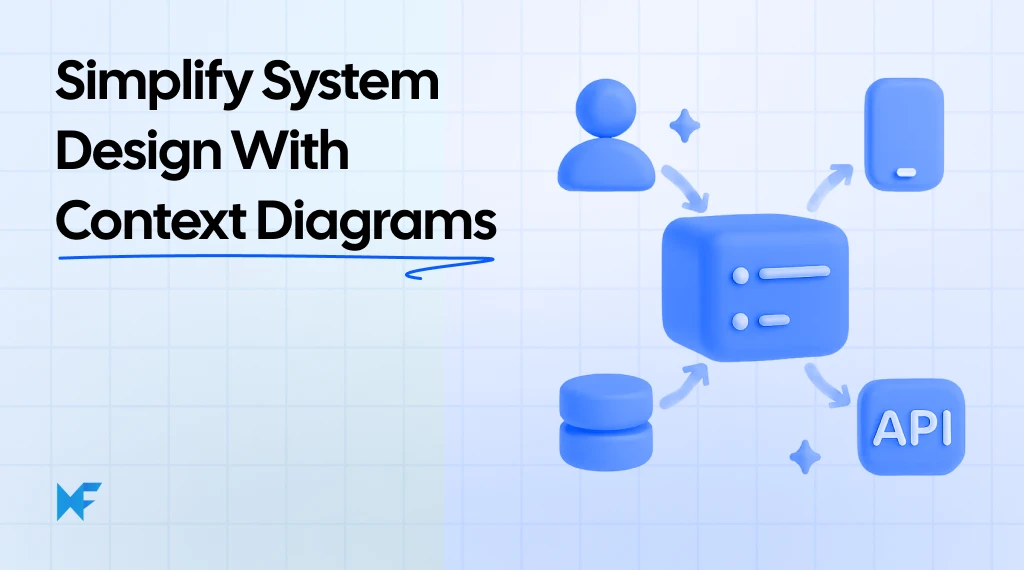 What is a Context Diagram? Examples and How to Create