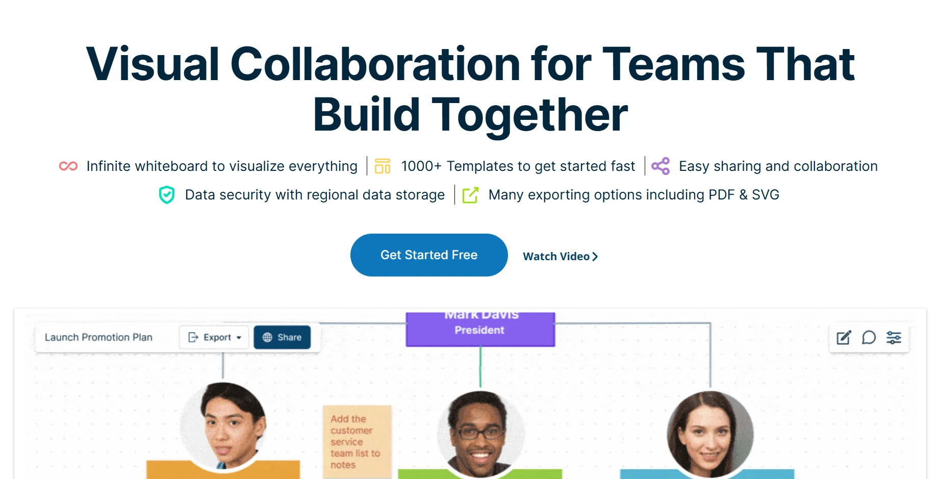 Lucidchart Alternatives: 10 Best Tools for Teams in 2026