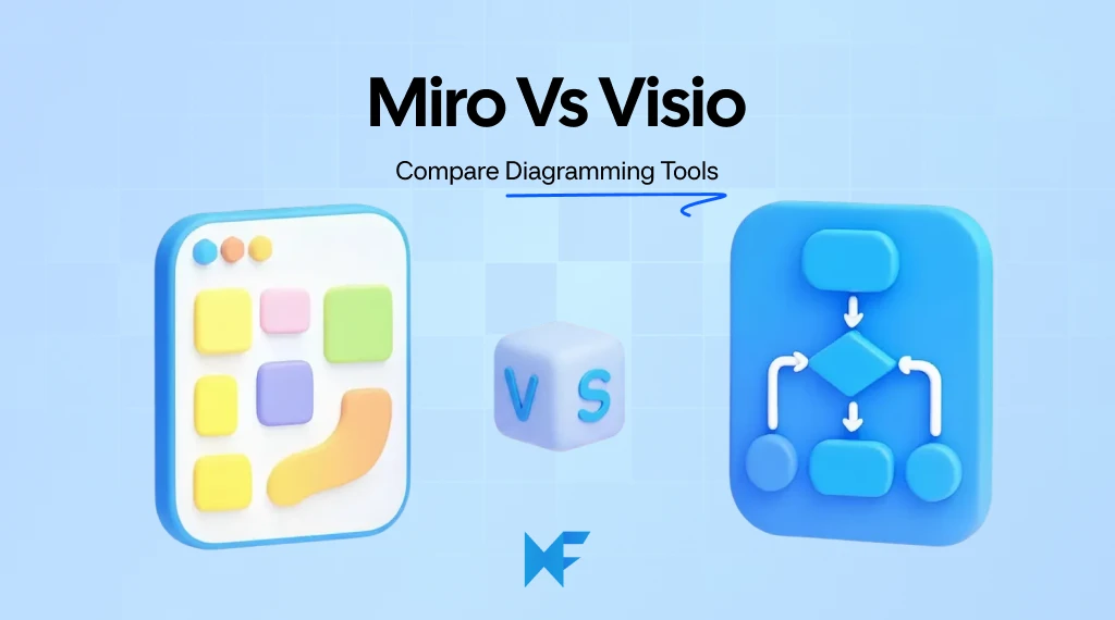 Miro vs FigJam Comparison: Features & Pricing (2026)
