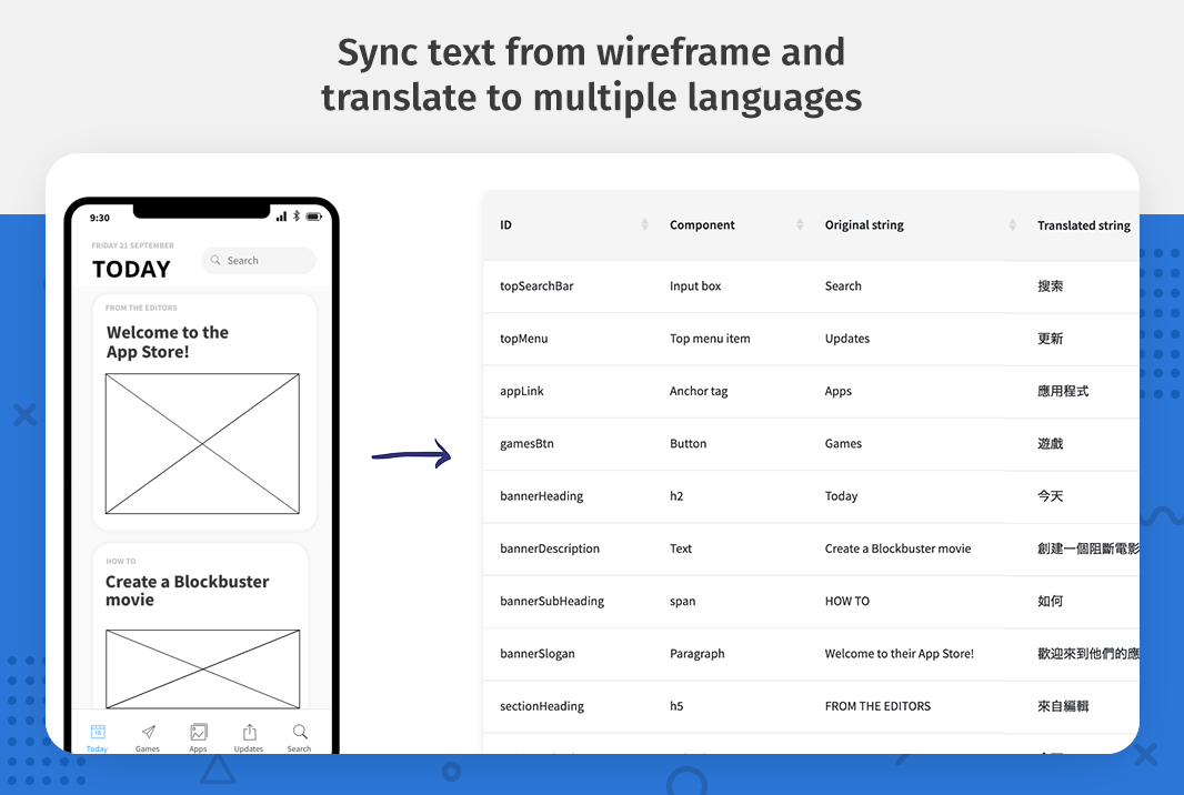 Now localize your UI with i18n internationalization powerup - MockFlow